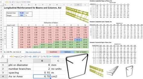Rebar Reinforcement Spreadsheet Rebar Takeoff Template