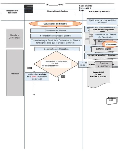 Jeu Logigramme À Imprimer
