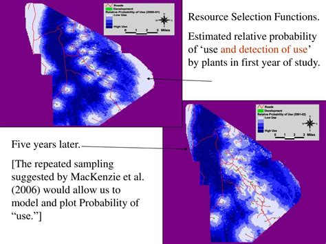 Ppt Resource Selection Functions And Patch Occupancy Models