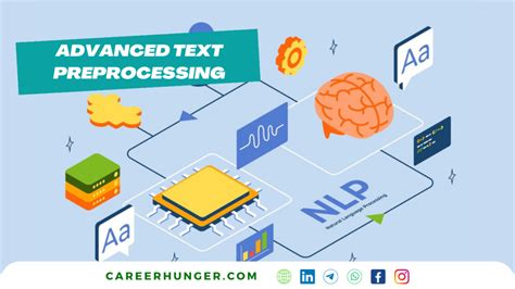 Roadmap For Natural Language Processing How To Become Nlp Engineer In