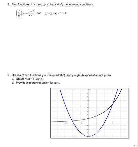 Solved Find Functions F X And G X That Satisfy The Chegg
