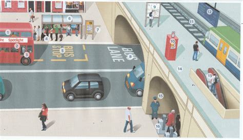 public transport spotlight magazine diagram quizlet