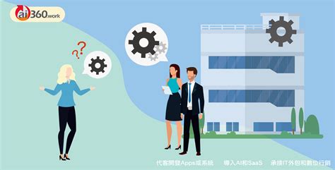 Ai360：『 當客戶不知道您想表達的是什麼時 小心生意離您而去！ 』 科技 鉅亨號 Anue鉅亨