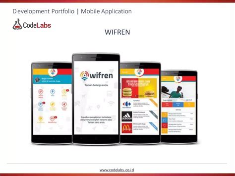 codelabs indonesia ppt
