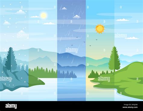 Types Of Weather Conditions With Sunny Cloudy Windy Rainy Snow And