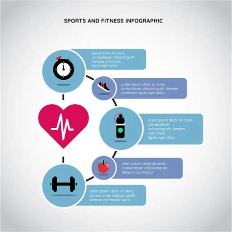 Physical Health Infographic Physical Activity Good Nutrition — Stock