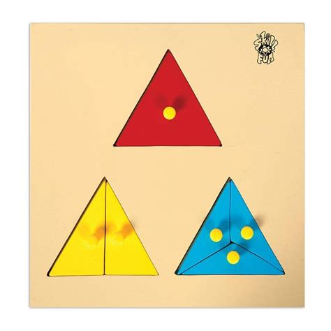 Parts Of Triangle Tray Okshopon
