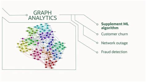 Introduction To Machine Learning And Data Science Using The Autonomous Database Sangam 2019 Ppt