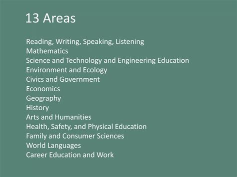 Sas Presentation Pptx