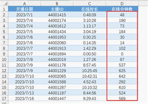 将时分秒时间数据快速转成分钟数 部落窝教育