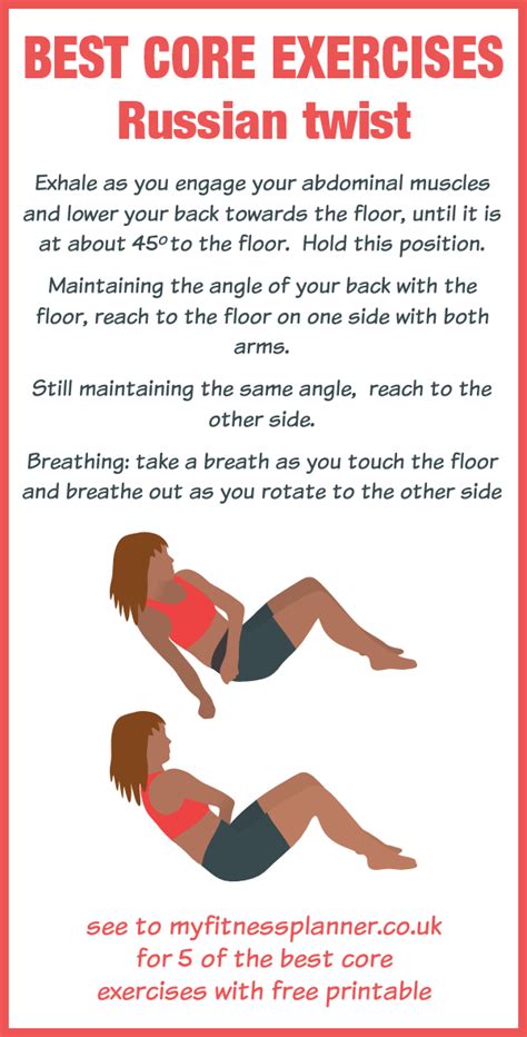 Best Core Stability Exercises Flat Abs Healthy Back Workout Artofit