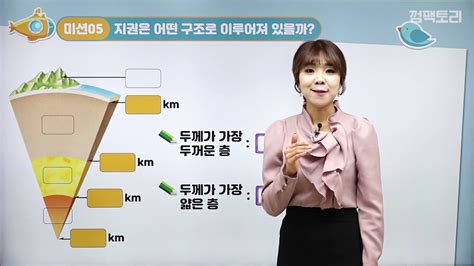 중등인강중1 과학 지권의 층상 구조 수박씨닷컴 안현정 선생님 Youtube
