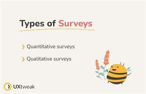 Questionnaire Vs Survey What S The Difference Learn About UX Research Design And More