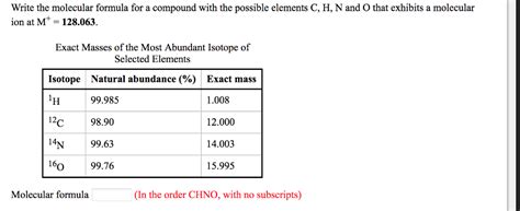 Solved Write The Molecular Formula For A Compound With The Chegg Com