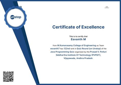 Esvanth M On Linkedin I Am Happy To Share That I Have Participated