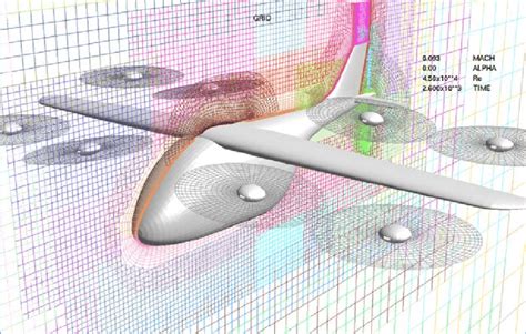 Cfd Overset Grid System For Liftcruise Vehicle Download Scientific