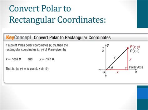 9 3 polar and rectangular forms of equations ppt download