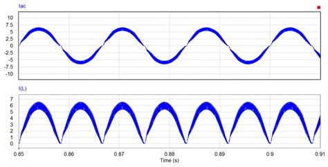 How The Boost PFC Converter Circuit Improves Power Quality Technical Articles
