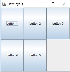 Java Swing Jframe Layouts Example Java Tutorial Network