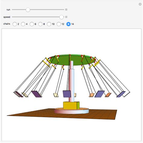 Chair O Plane Wolfram Demonstrations Project
