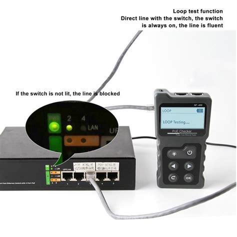 HURRISE Testeur de réseau POE Testeur Ethernet Testeur de Câble blindé