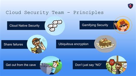 Scanias Devsecops Approach Gamifying Security Autocode Ppt