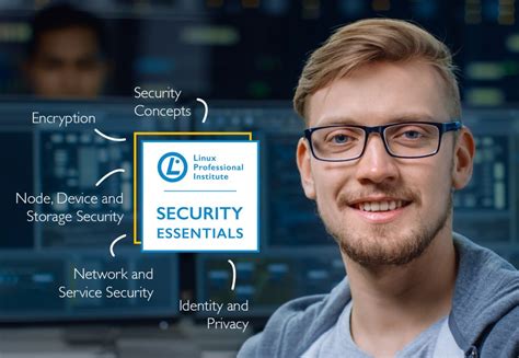 Lpi Announces Security Essentials Beta Exams Linux Professional Institute Lpi