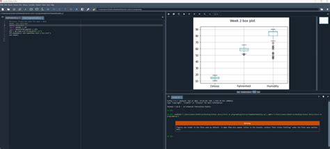 sql with anaconda the crown services
