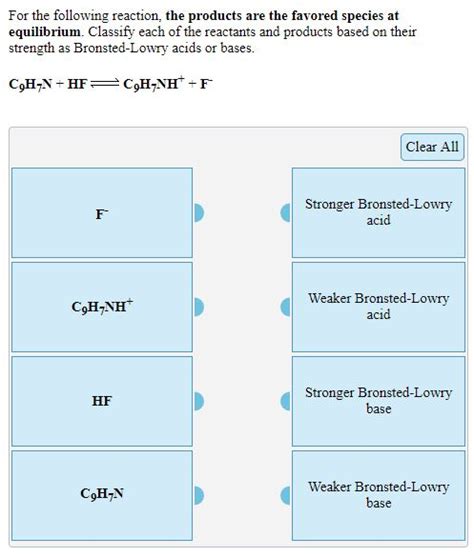 solved for the following reaction the reactants are the