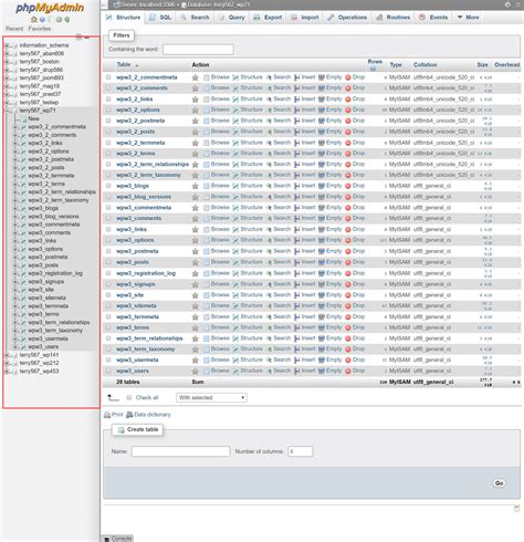 How To Create An Admin Account In WordPress Via MySQL HostPapa Knowledge Base