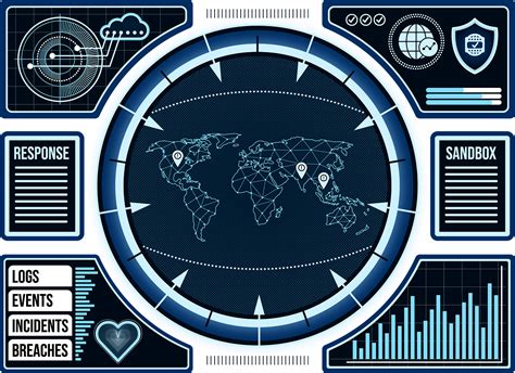Soc Analyst Daily Activities Here Are Some Of The Tasks That A Soc