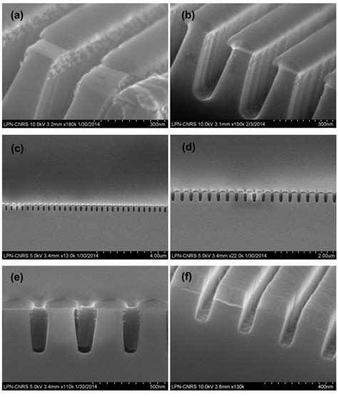 14 Ab Bragg Grating Etched Using An Rie Ch 4 H 2 Process With Low