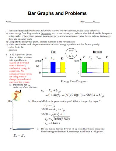 FREE 20 Bar Graph Samples In MS Word Google Docs Google Sheets MS Excel Apple Pages