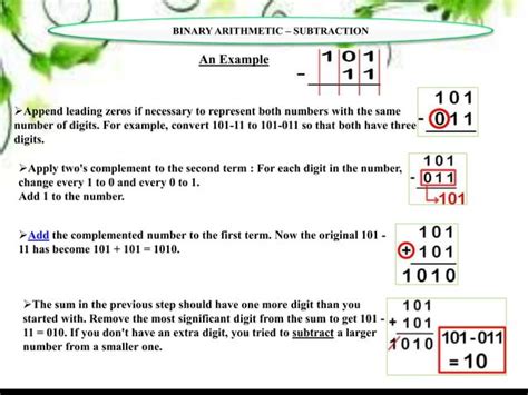 Binary Arithmetic Rdsivakumar Ppt