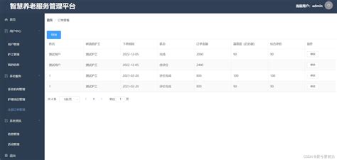 基于SpringBoot Vue的养老院系统 智慧养老系统时序图 CSDN博客