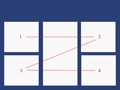 Layout Content Patterns Poster Design Research Guides At Southern New Hampshire University