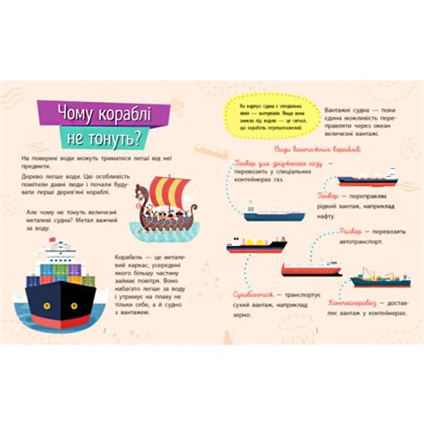 Книга Почемучки Техника укр Умнички Тойс купить недорого в Украине