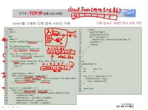 Tcp Ip Select Youtube