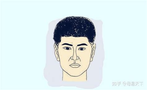 好脾气、情商低，容易挨欺负的3种面相特征 知乎