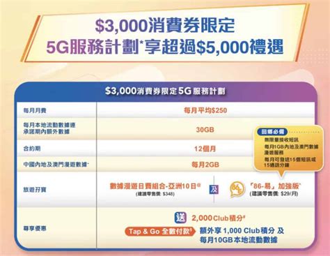 【消費券】每週更新著數產品、一折買 Apple 野！csl Mobile 快閃折扣速睇 Mobilemagazine