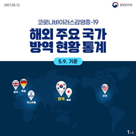 대한민국 질병관리청 🔊코로나19 해외 주요 국가 방역 현황 통계59기준 전세계 주간 신규