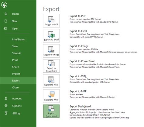 Export To Dashboard Project Plan