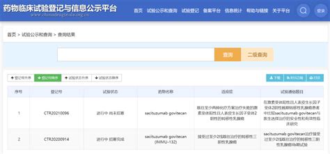治疗晚期三阴性乳腺癌，戈沙妥组单抗有效？ 好医术文章 好医术 赋能医生守护生命