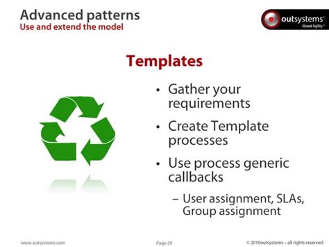 Bpm Patterns And Best Practices With Outsystems Bpt Ppt