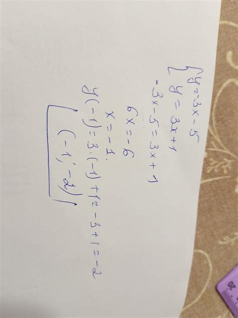 Не виконуючи побудови знайдіть координати точок перетину графіків функцій у 3х 5 і у 3х 1 даю