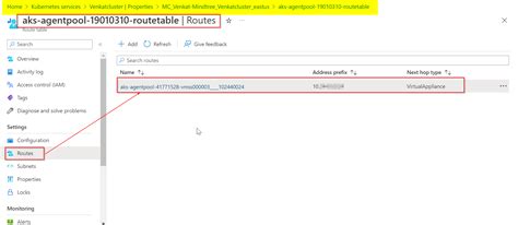Azure Aks Service Deployment Done And Can´t Reach External Ips
