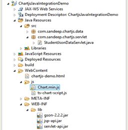 Php Webstorm Student Deltacruise