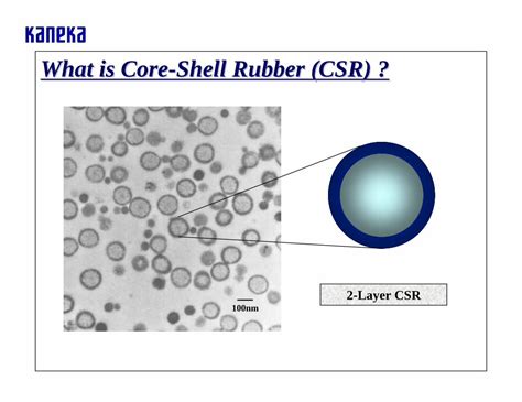 Pdf Kaneka Core Shell Toughening Systems For · Kaneka Core Shell