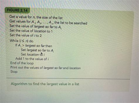Solved 4 Use The Find Largest Algorithm Of Figure 2 14 To Chegg