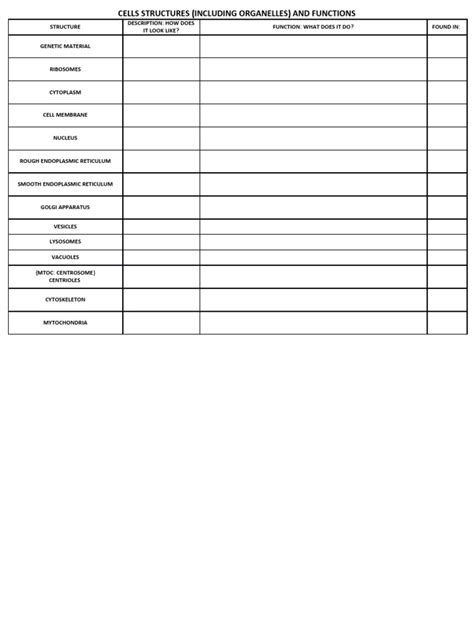 Cells Structures And Functions Pdf